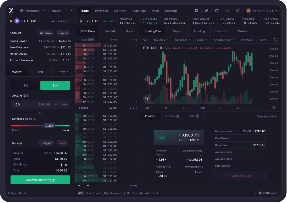 How to configure your Python code to work with the dYdX exchange API | by Unitplane | Medium