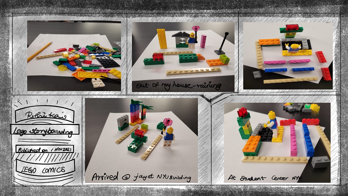 The Lego Movie. Ideation and prototyping Process blog… | by Rithika ...