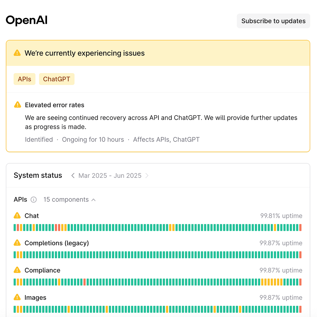 AI Resilience: Surviving OpenAI Outages | by Abhishek | Medium