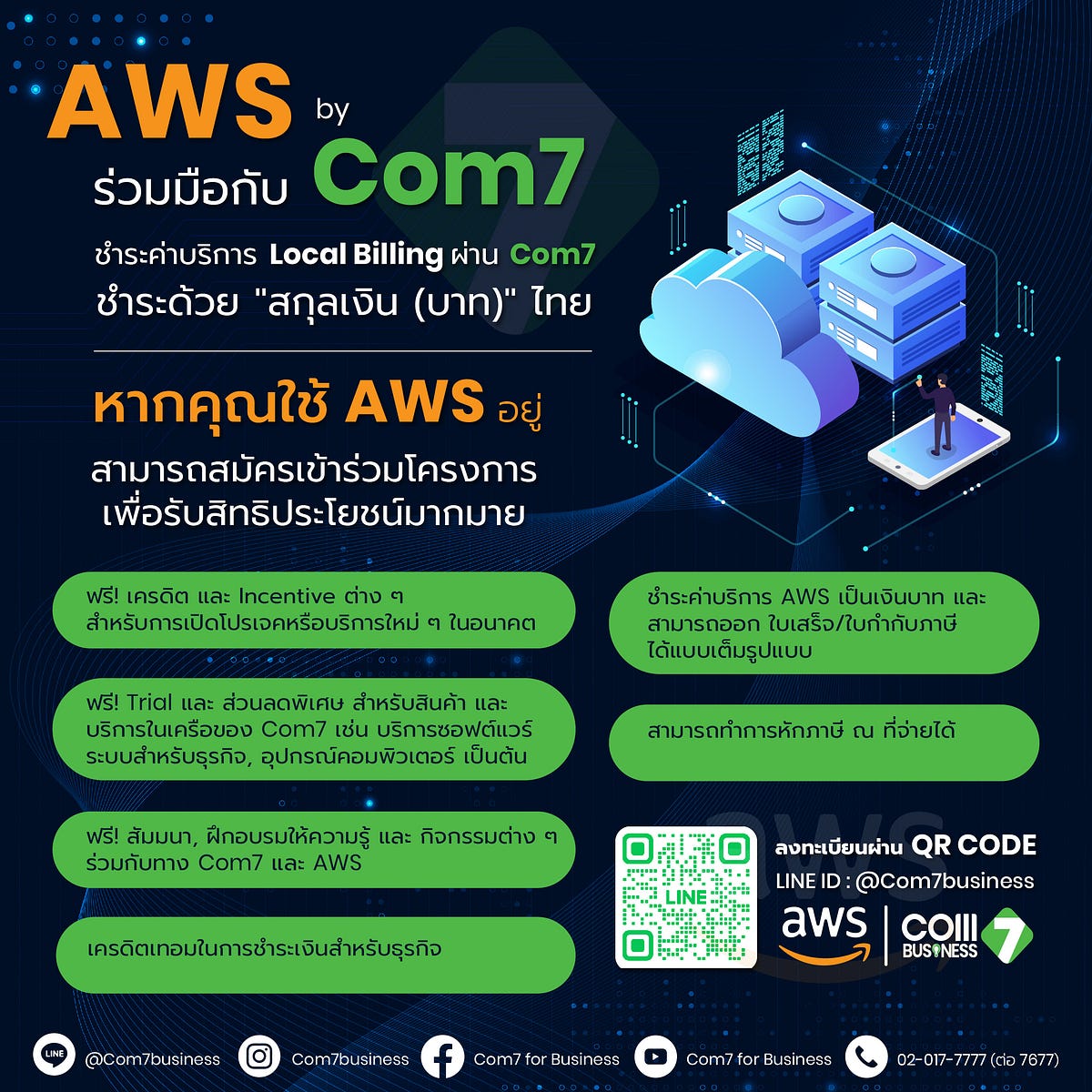 Local Billing บริการชำระค่าบริการ AWS เป็นเงินบาท (THB) จาก AWS by Com7 - Com7 for Business - Medium