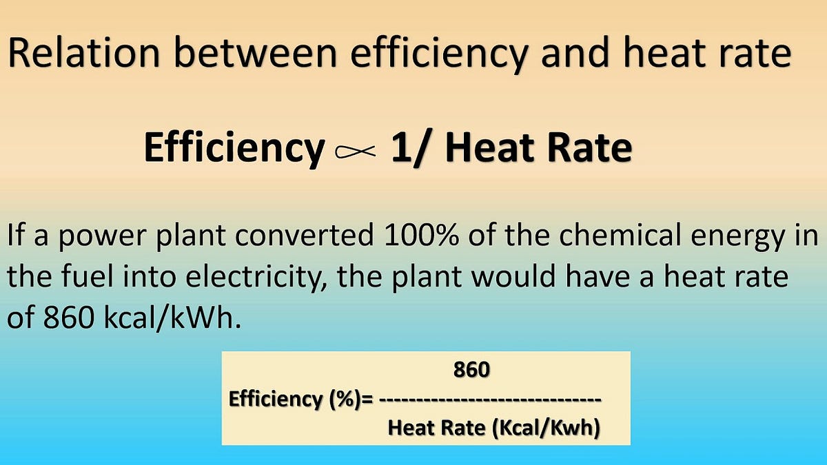 Can you explain the concept of heat rate in the context of diesel power ...