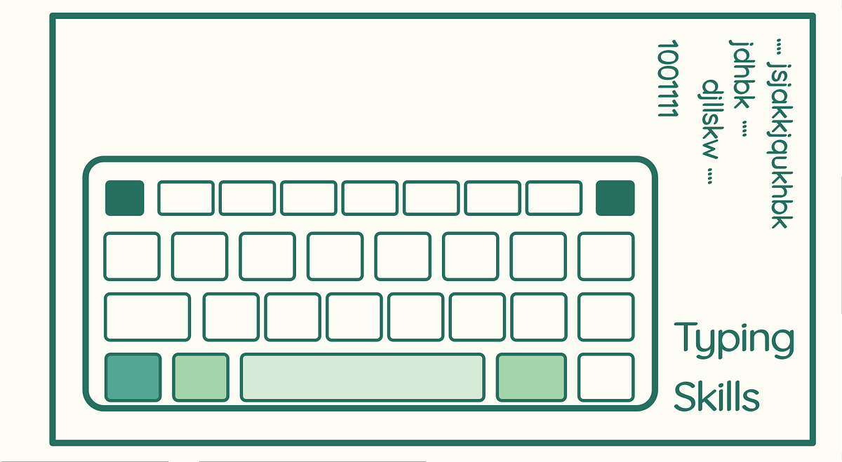 Boost Your Typing Skills. Faster and More Adaptable | by signboard ...