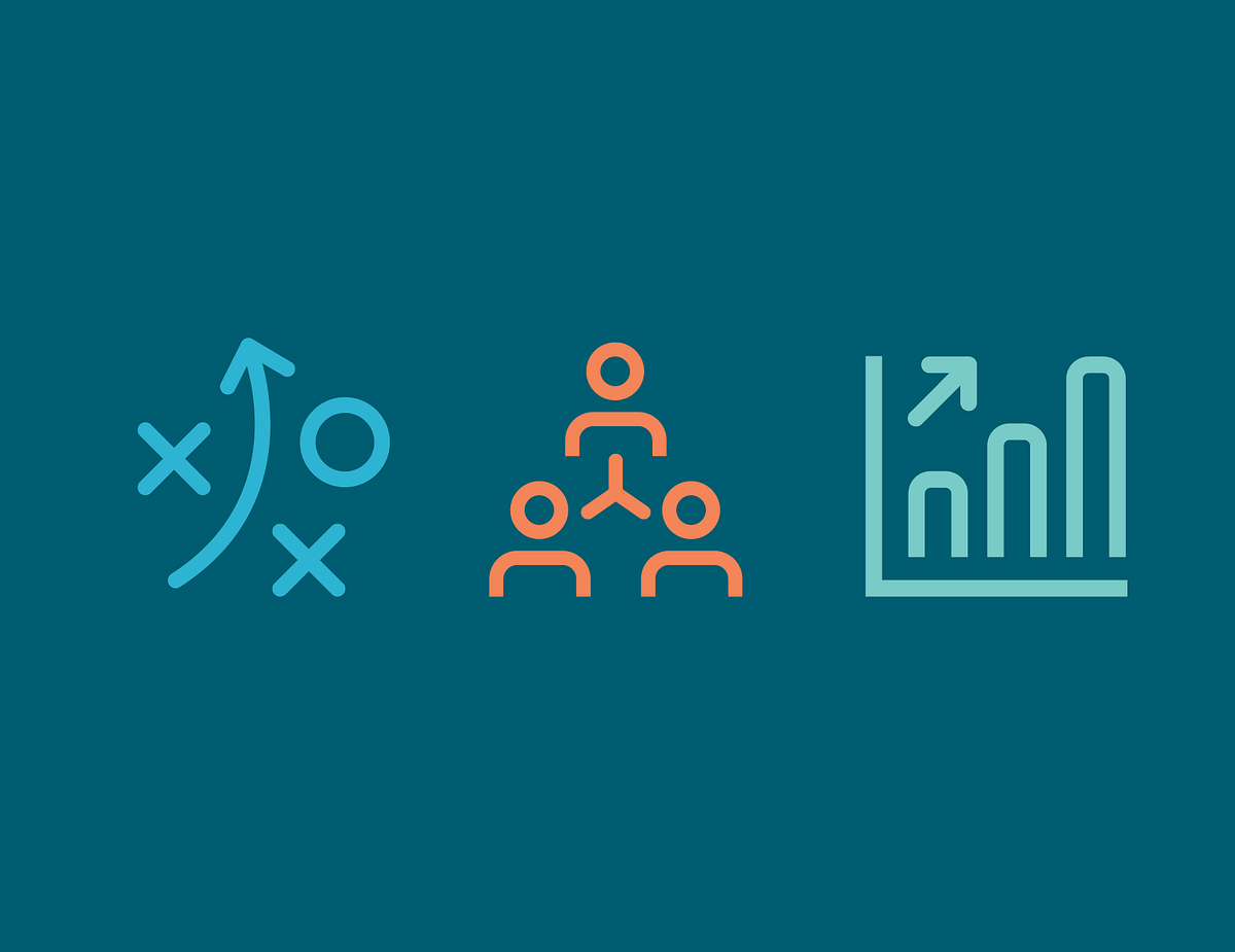 Part Two: 7 Ways to Boost Your Referrals | by Signpost | Medium