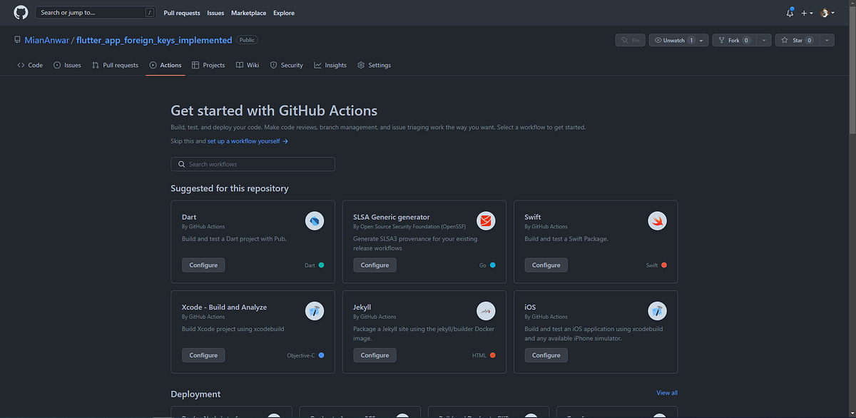 How to build a CI/CD pipeline with Github Actions | by Mian Muhammad Anwar | Medium
