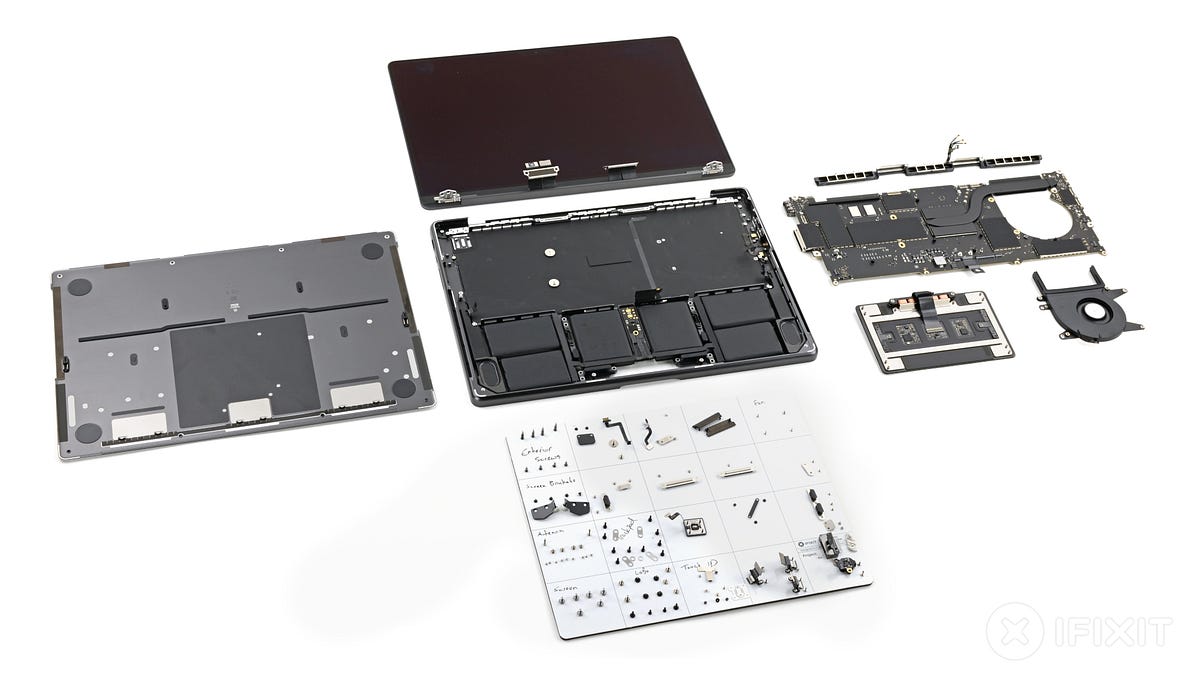 MacBook Battery Woes — Slightly Solved? | by Anil Kumar Bakkashetti ...