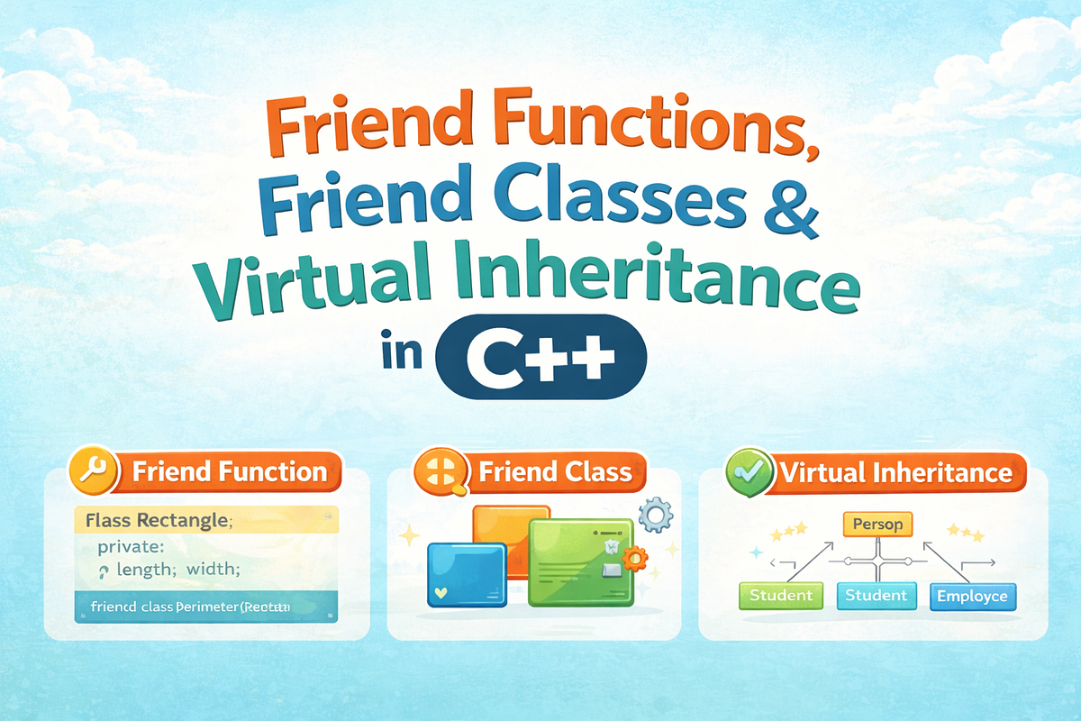 Friend Functions, Friend Classes & Virtual Inheritance in C++ | by ...