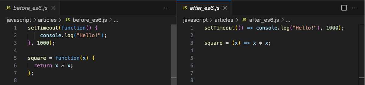 Should Arrow Functions be Used as Methods in JS/TS? | by Tiago Guedes | Medium
