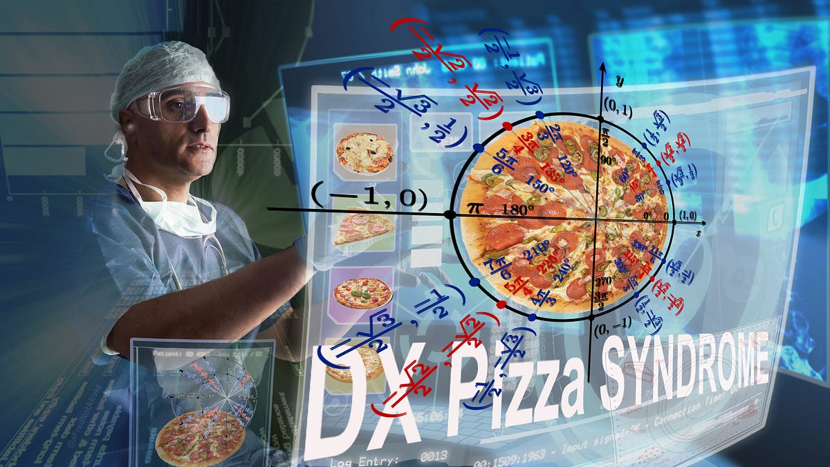 Pizza Slice Syndrome — the latest of the Digital Transformation ...