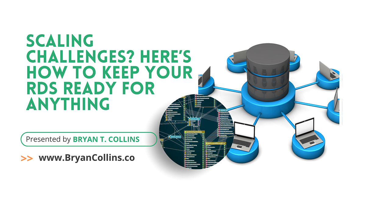Scaling Challenges? Here’s How to Keep Your RDS Ready for Anything | by ...