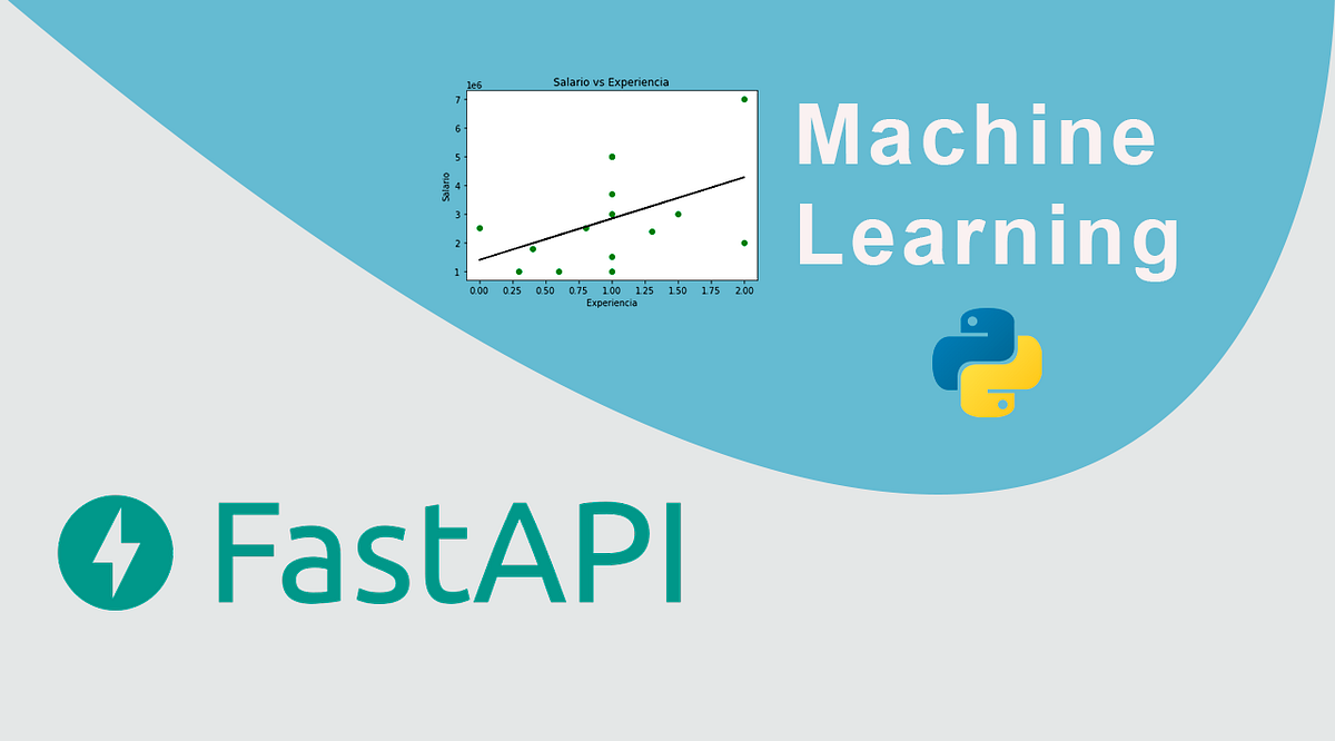 Desplegar modelo de Machine Learning con FastAPI y Google Cloud | by Sergio Rubiano | Medium