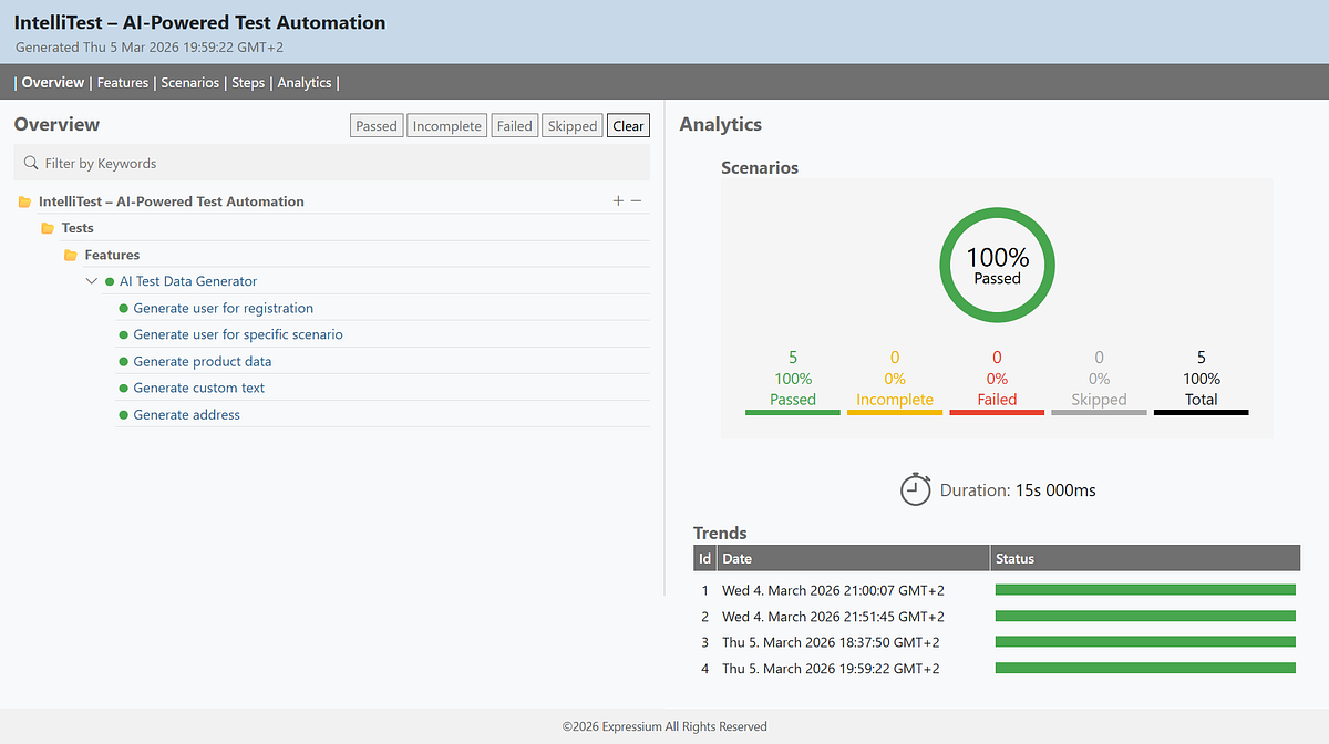 How to Add Beautiful BDD Test Reports to Your Reqnroll Project Using ...