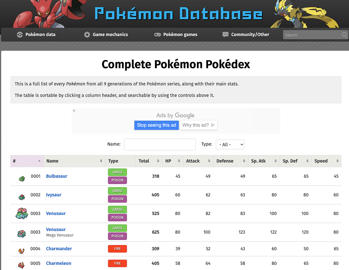 What makes a Pokémon Legendary? (Data Science Edition) | by Christopher ...