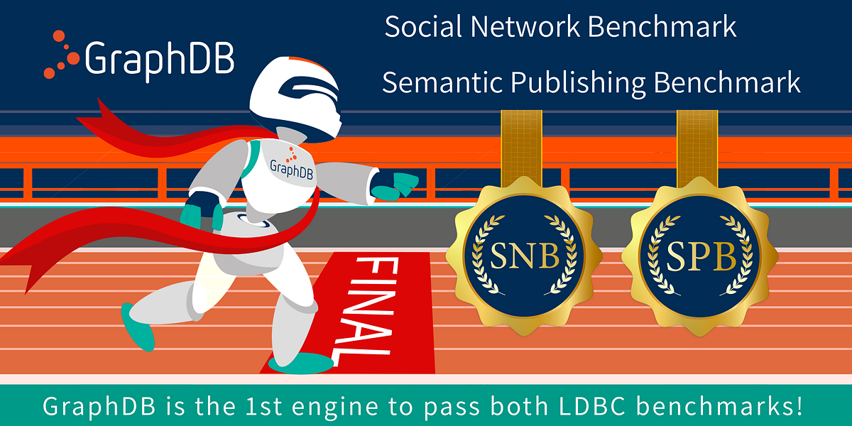 Benchmark Results Position GraphDB As the Most Versatile Graph Database ...