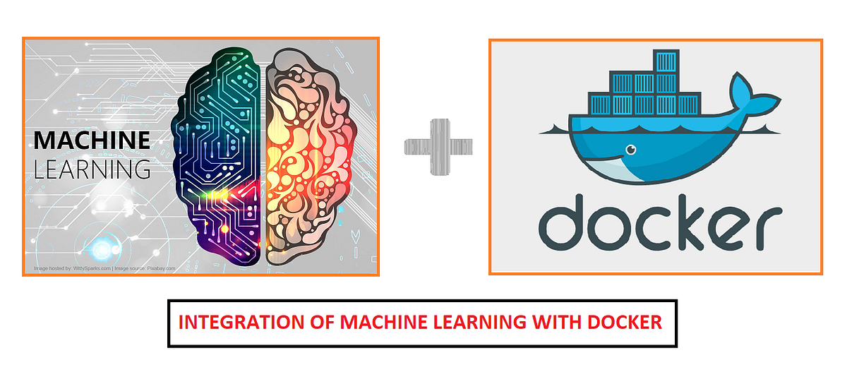 Deploying Machine Learning Model On The Top Of Docker Container By Niket Ranjan Analytics