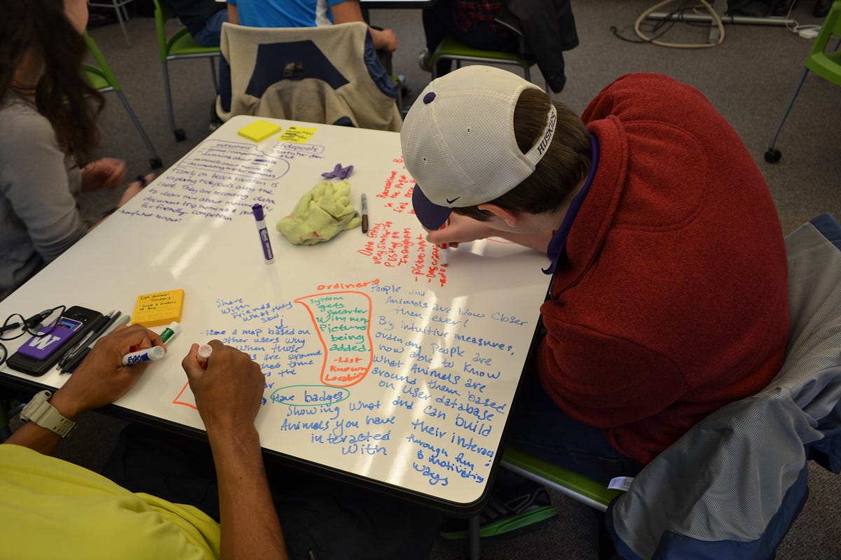 Interaction Design Sprint. In my studio section on Friday, we were ...