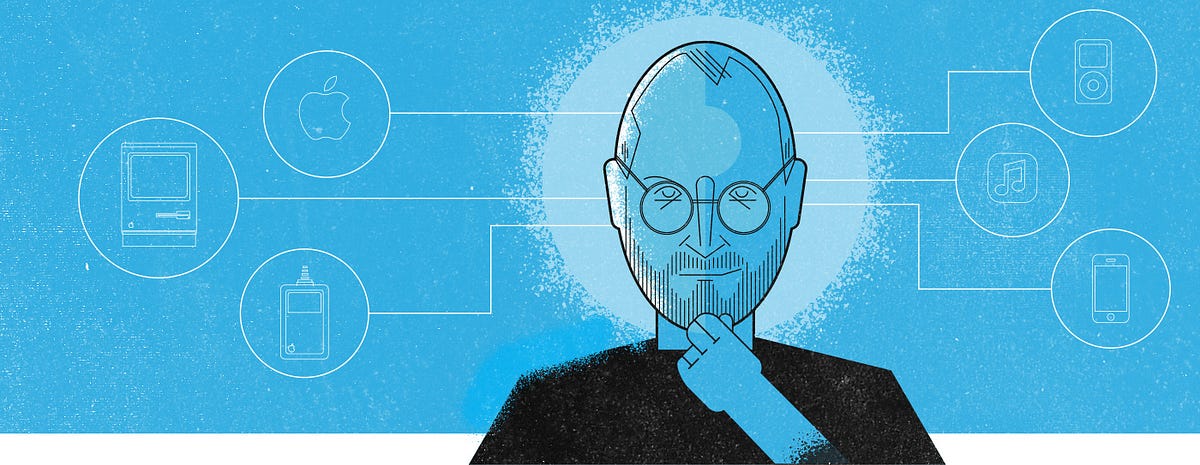 Innovation Through Execution. The Edison/Jobs Playbook for Market… | by ...