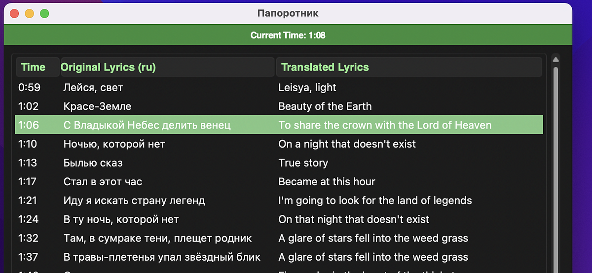 Spotify-Translator: Translate lyrics in real time | Medium