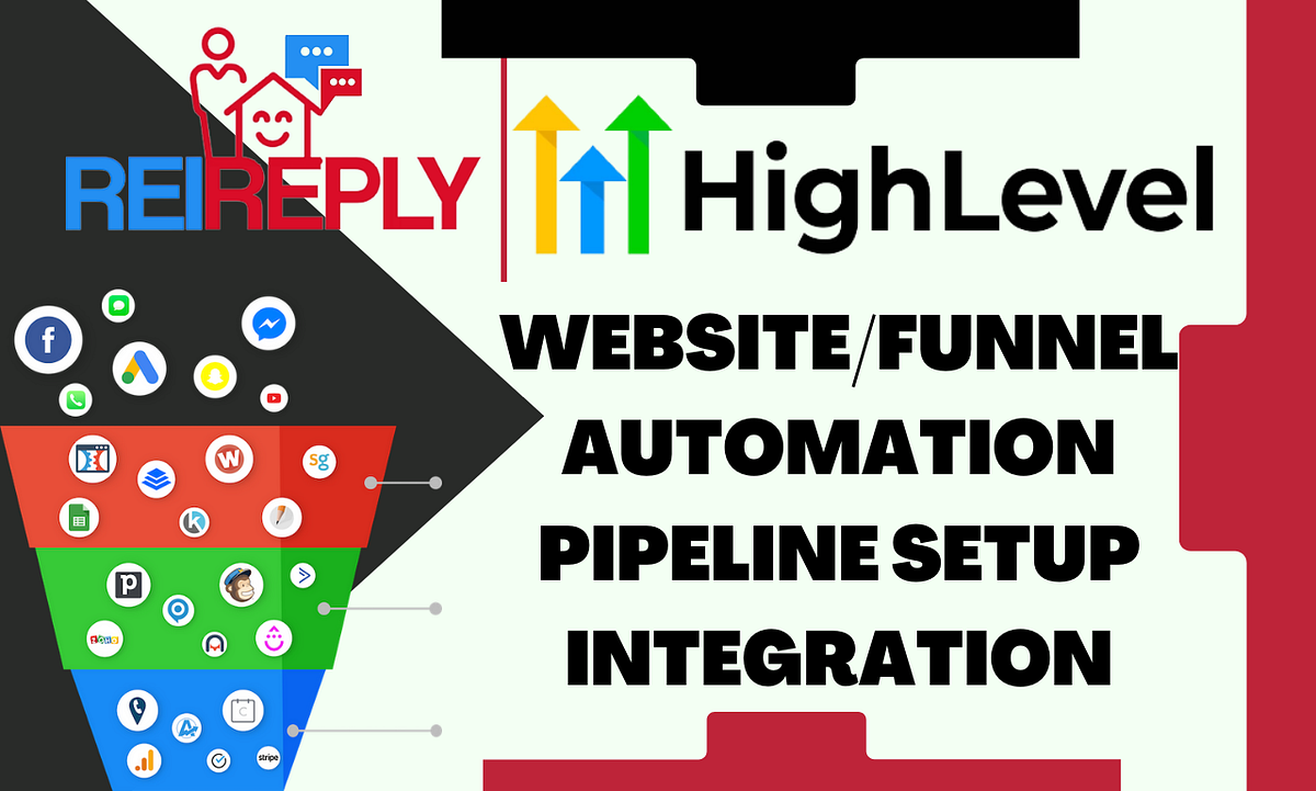 MARKETING AUTOMATION. THE GOHIGHLEVEL CONVERSATION TAB | by Silver ...