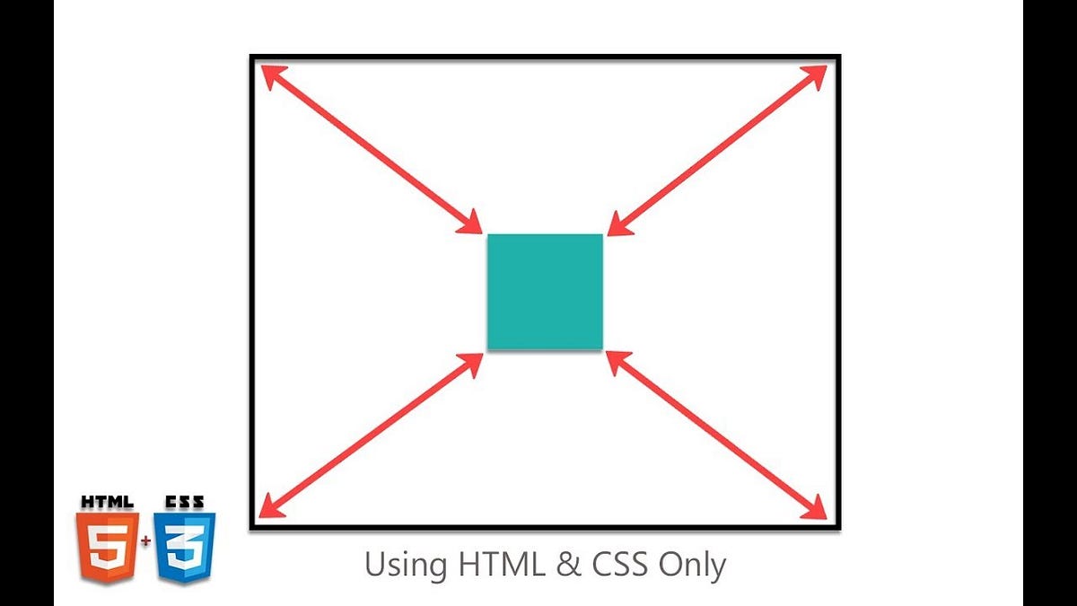 How to Center a Div in CSS. Centering Divs Made Simple: Master… | by Rudra Gupta | Mar, 2025 ...