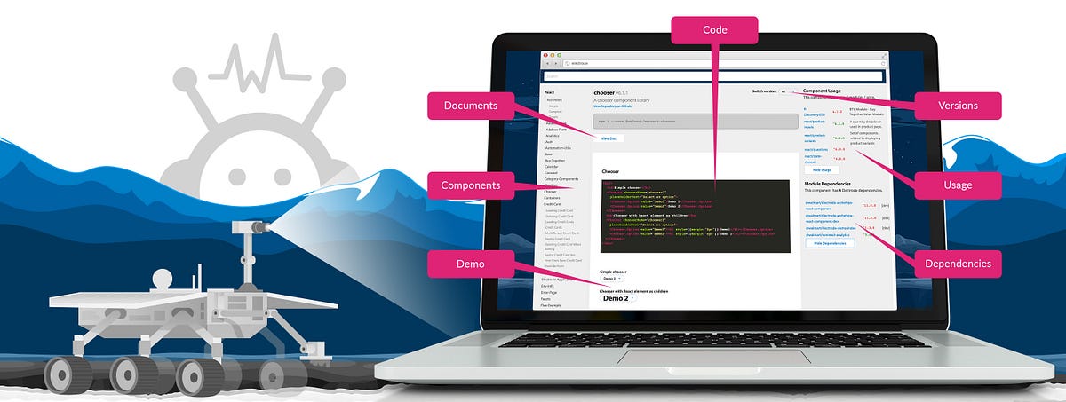 Spotlight on Electrode Explorer — React Component Reuse Without the ...