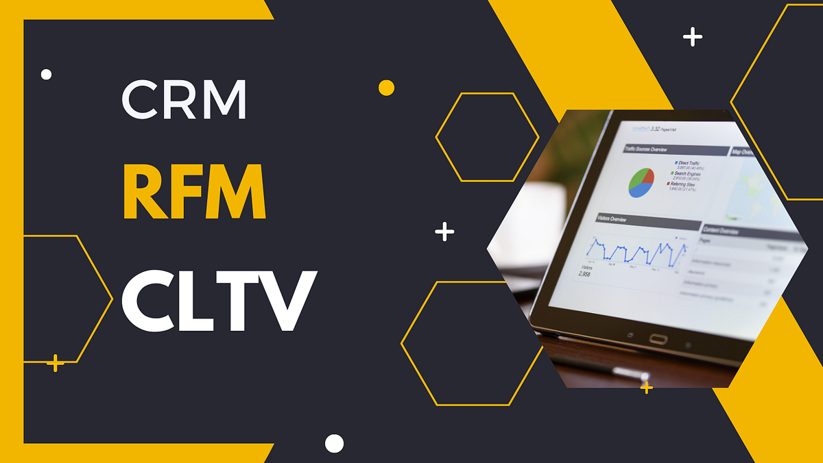 A comprehensive look into CRM, RFM, and CLTV | by Mehmet Uruc | Medium