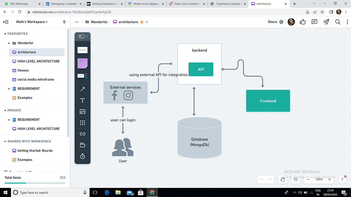 Experience creating a high level architecture and how it helps to see ...