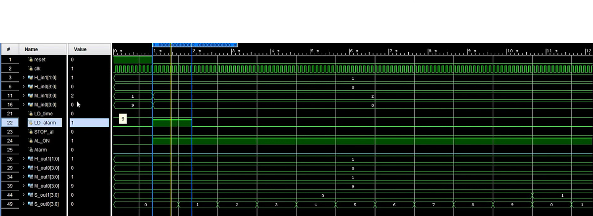 Design and Simulation of a Digital Alarm Clock in Verilog (Artix-7 FPGA ...