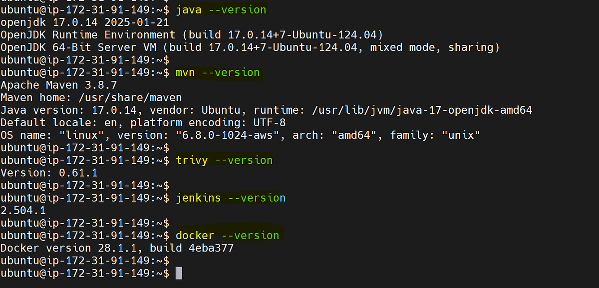 Automate Everything: Install DevOps Tools on Linux with Ansible. | by ...