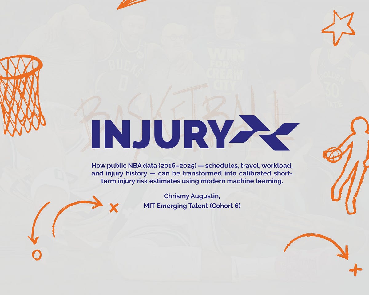 INJURYx: Can We Predict NBA Injuries With Only Public Data? | by ...