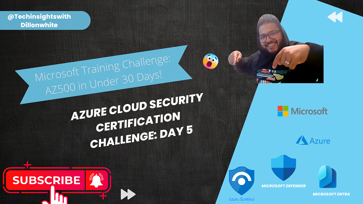 Mastering Azure Security:AZ-500 Day 5of 30 |Application Security Fundamentals | by Dillon White ...