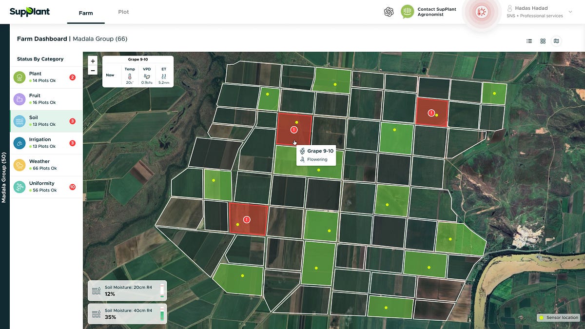 NEW: Real-Time Monitoring!. Here’s our latest web update — With our ...