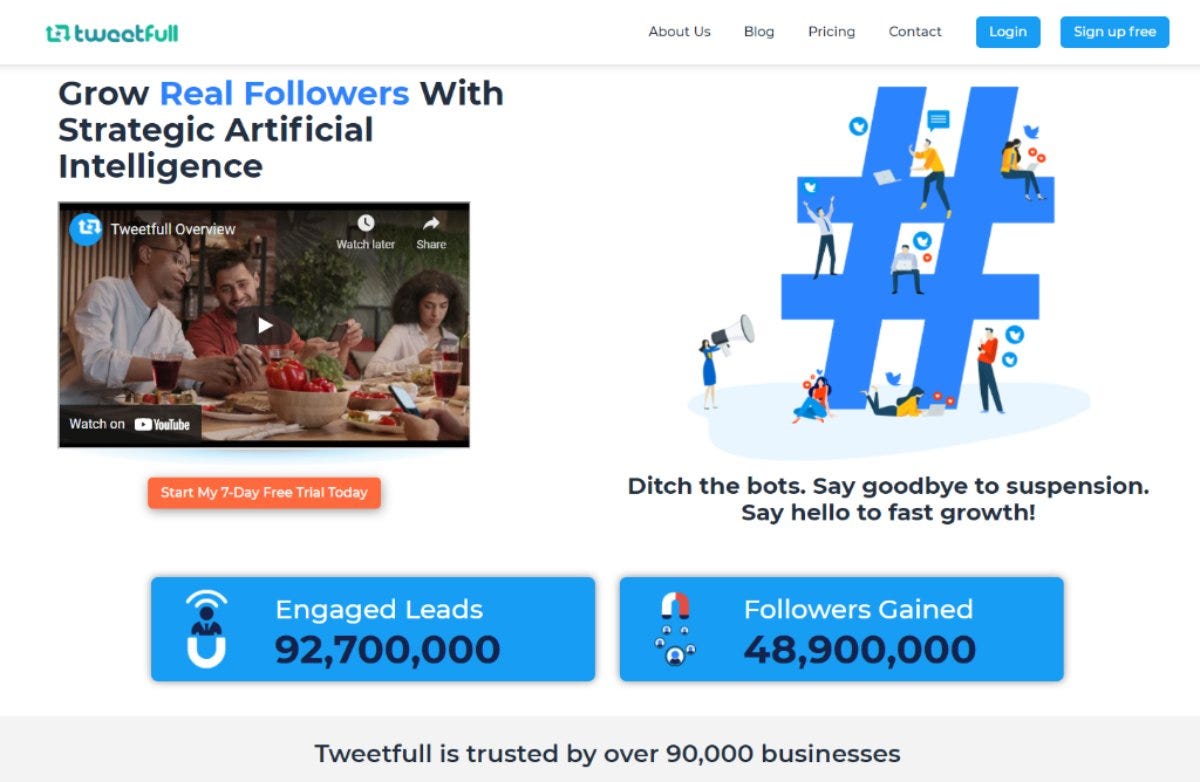 Boost Your Twitter Following with AI-Powered Tweetfull: The Ultimate Tool for Real Engagement ...