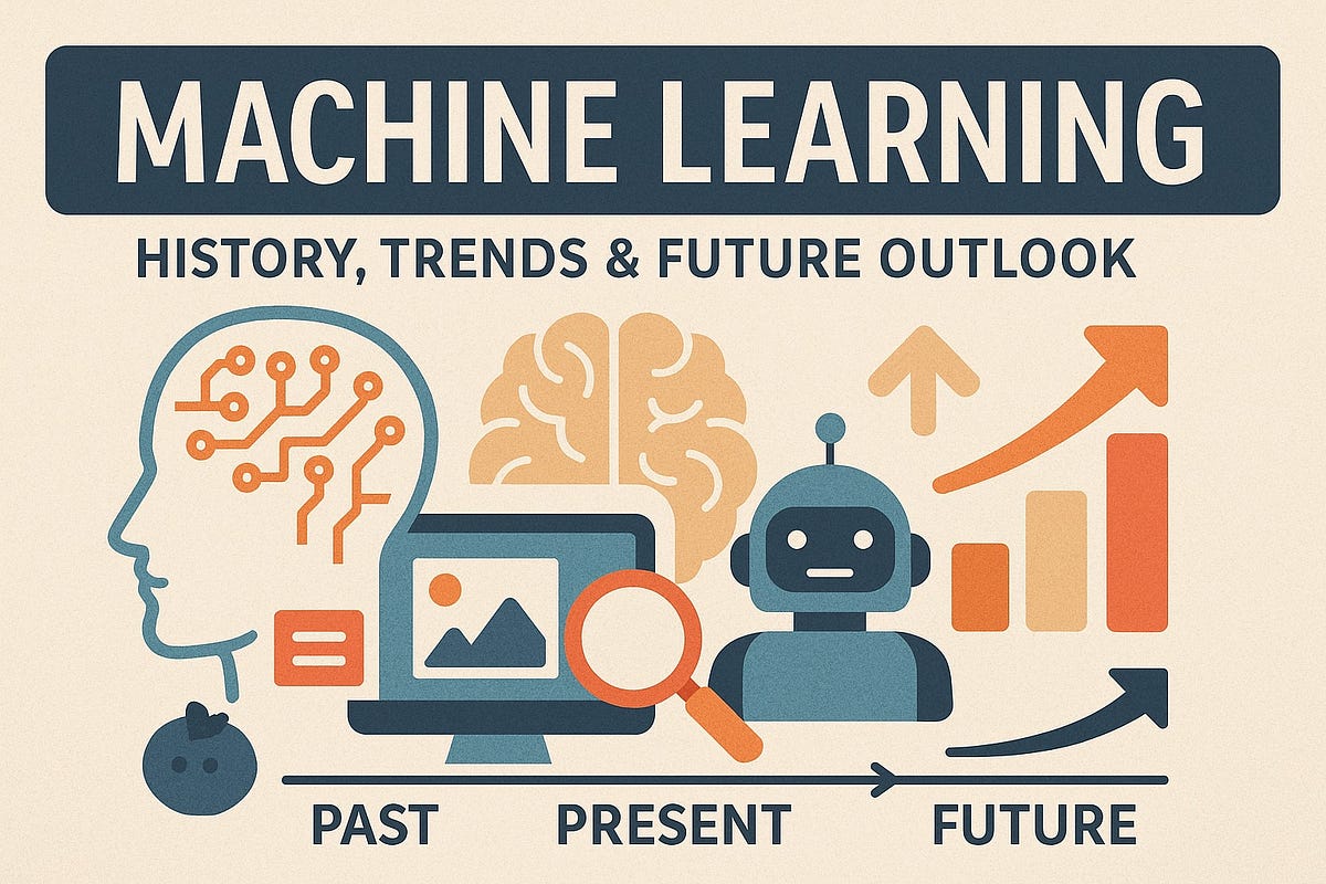 Machine Learning: 2025 Trends & Outlook | API4AI | Medium