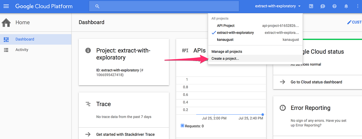 Setting up Google BigQuery. This is an instruction on how to setup ...