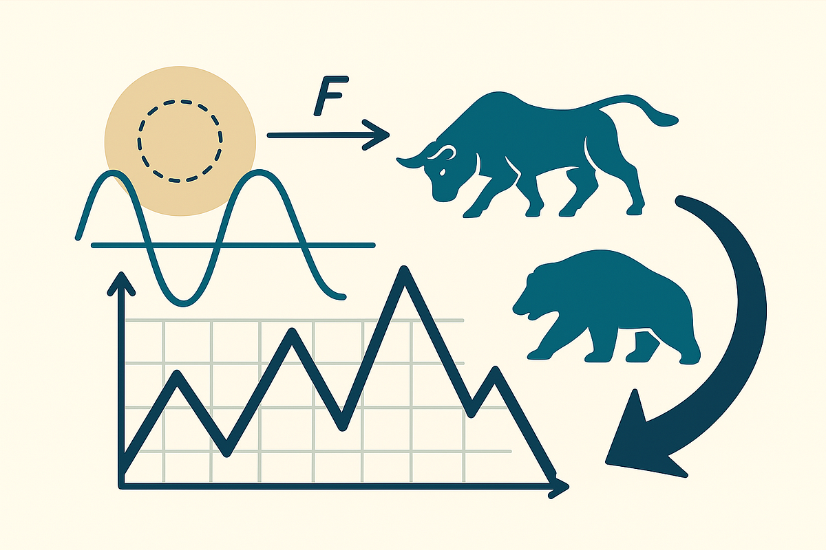 Backtesting ETFs With Python: Why Physical Intuition Matters More Than ...