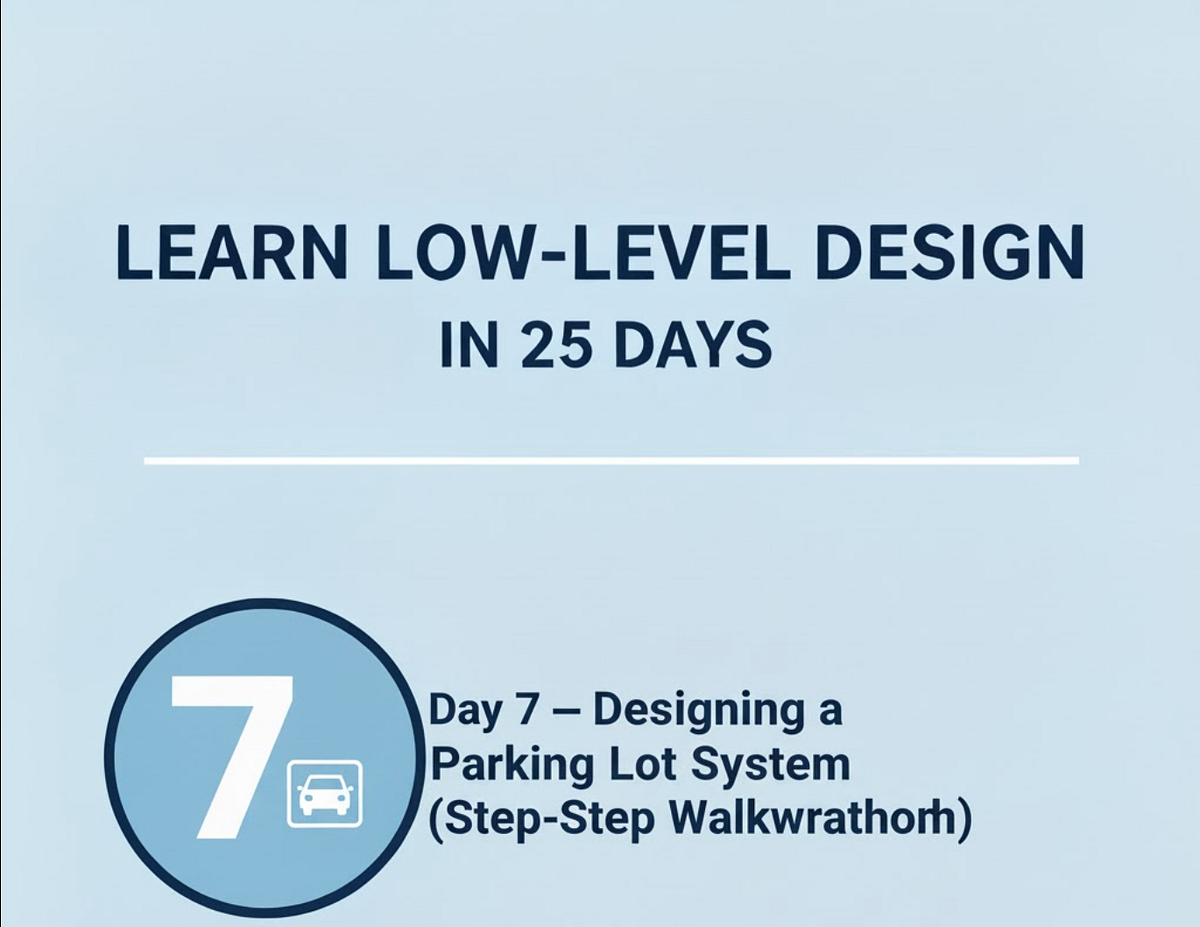Learn Low-Level Design in 25 Days: Day 7 — Designing a Parking Lot ...