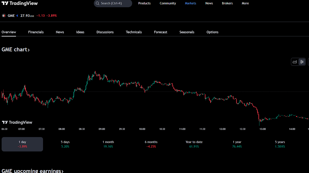 GameStop Earnings Preview | Open Source X