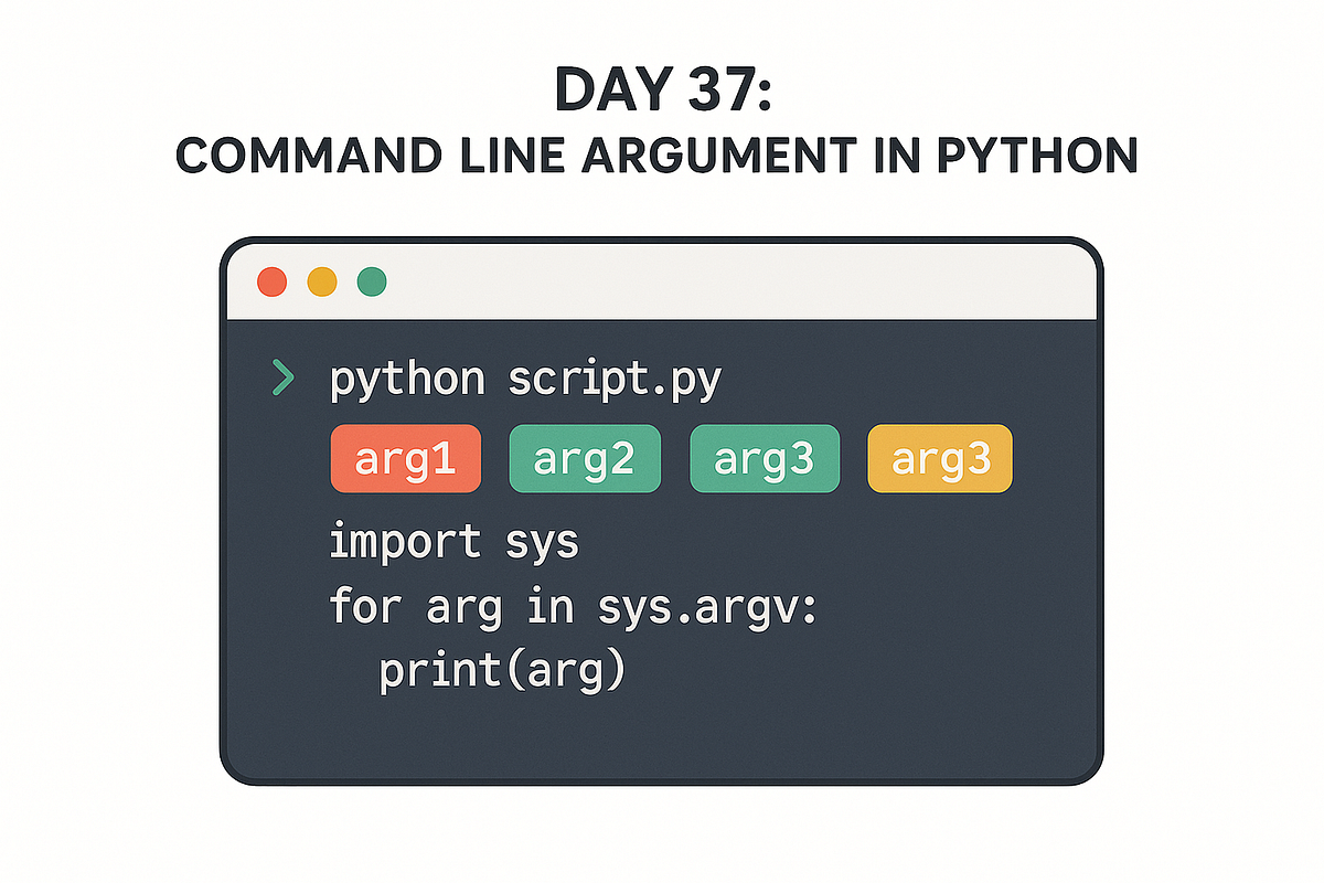 Day 37: Command Line Arguments in Python | by Pawan Natekar | CodeX | Dec, 2025 | Medium