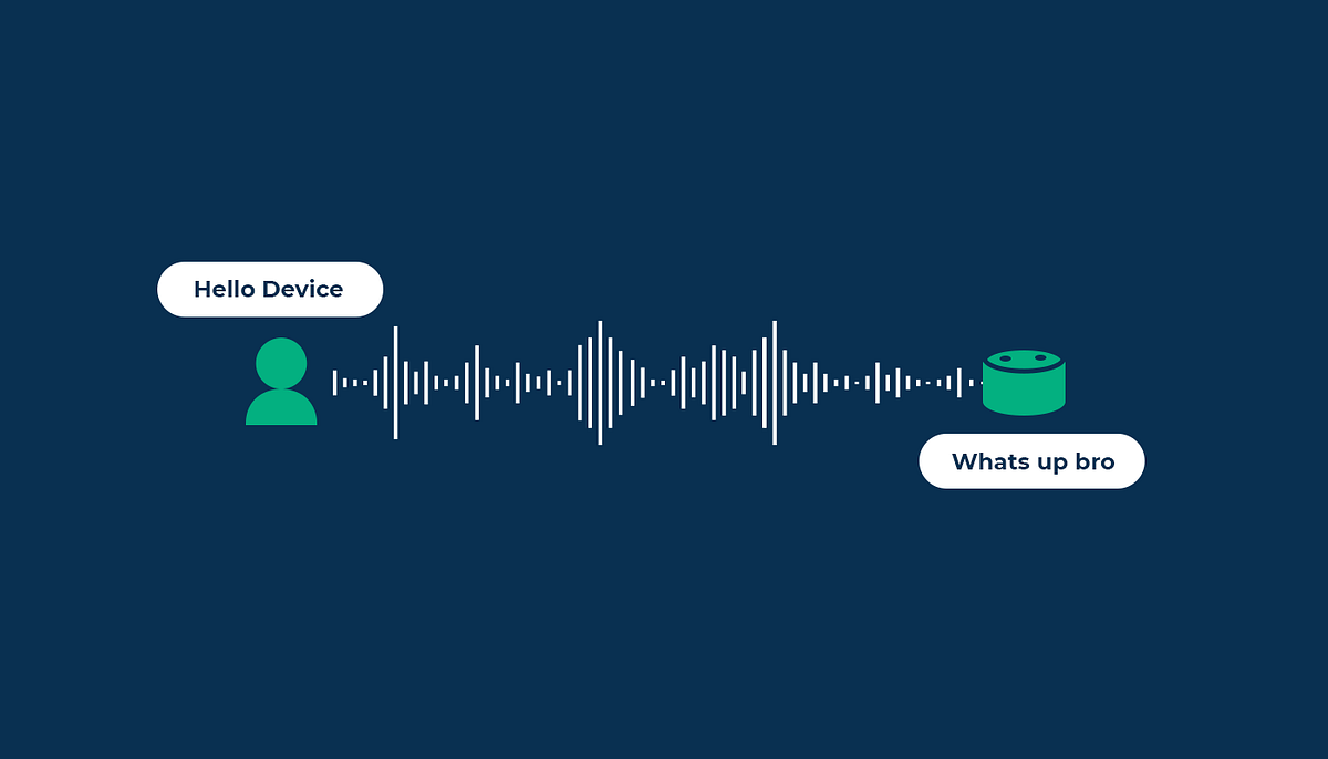 Information Architecture in Conversational Interfaces | by Manikrish ...