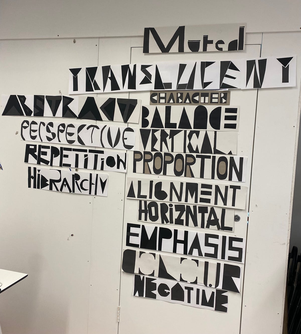 Loving Learning. Tonight I went for the first session of… | by Meg ...