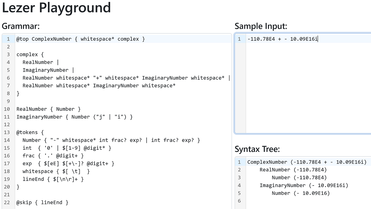Lezer: A Complex Number Grammar. Writing grammars is harder than it ...