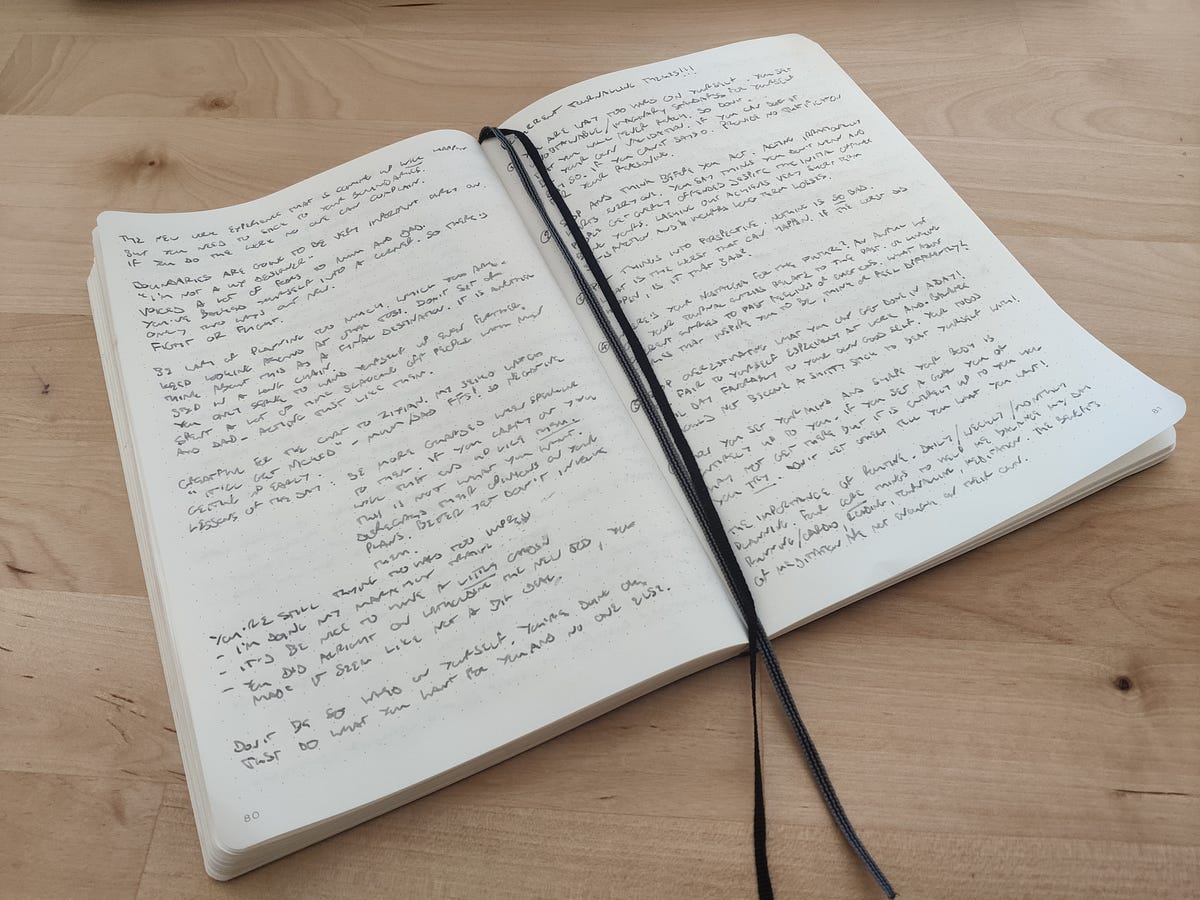5 lessons from a daily review journal | by Ryan Pays | Medium
