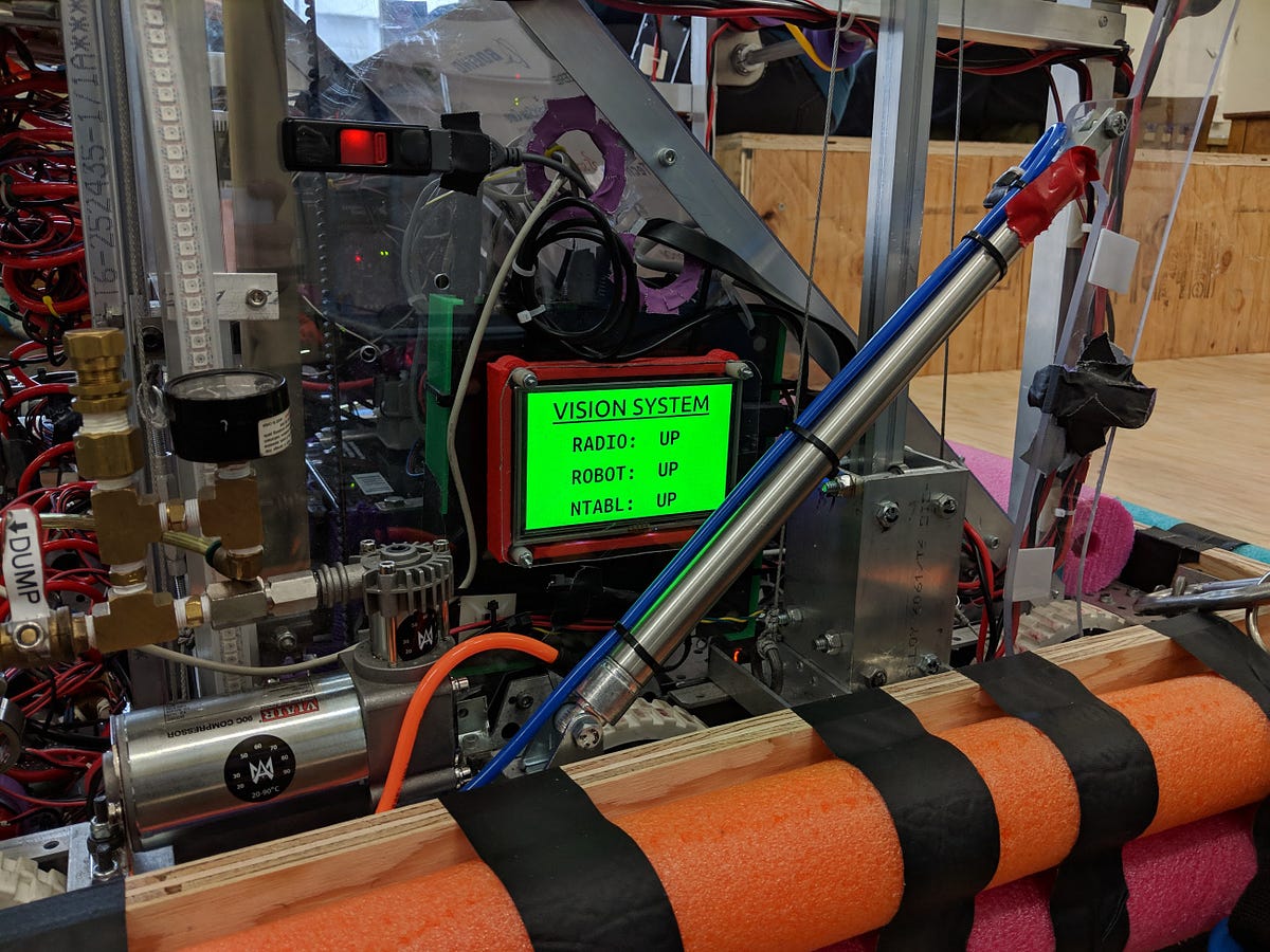 How we made our FIRST Robotics Competition vision system reliable ...