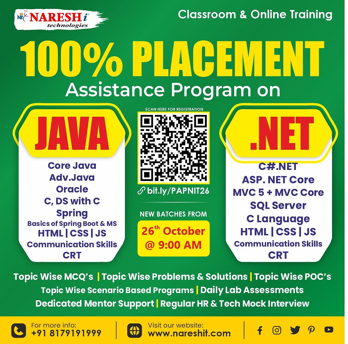 100% Placement Assistance Program — Naresh IT - Avinash Nit - Medium