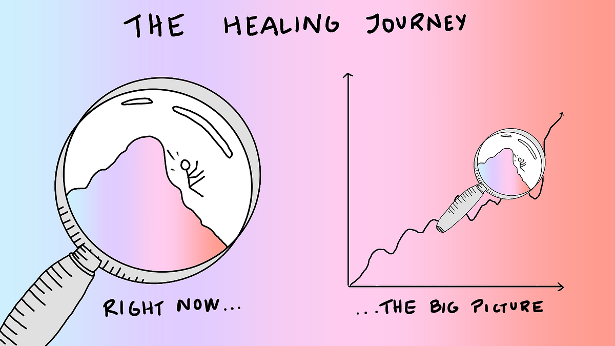 When Things Have to Get Worse Before They Get Better | by Julia ...