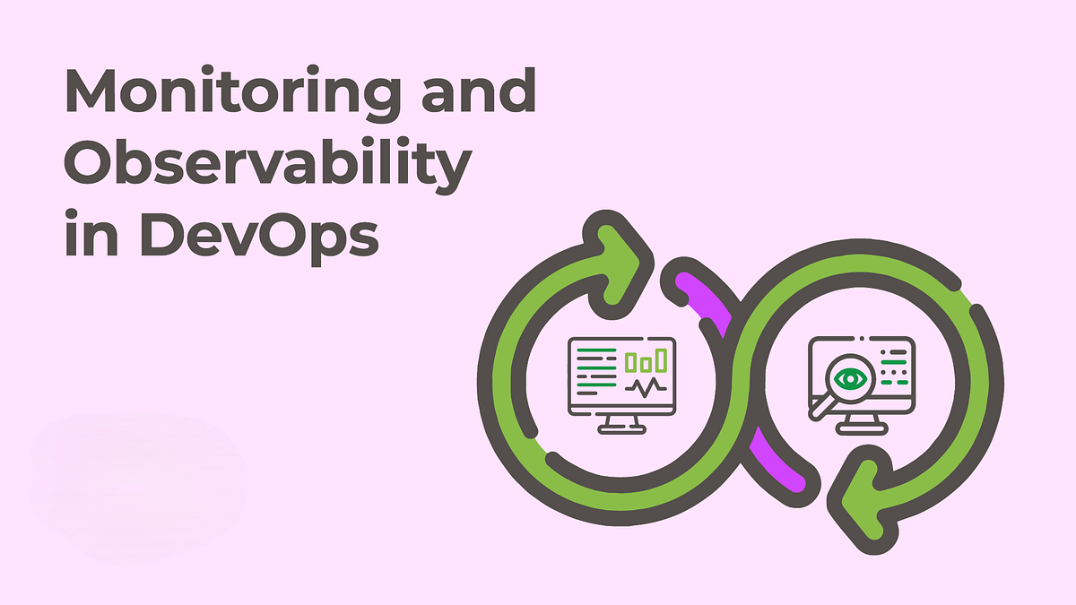 Observability in DevOps: Monitoring, Logging & Tracing in Cloud-Native Environments 🚀 | by Sid ...