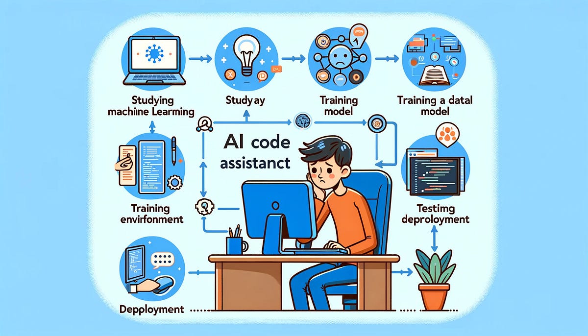 Journey to Build an AI Code Assistant: A New Beginning | by Mikhail ...