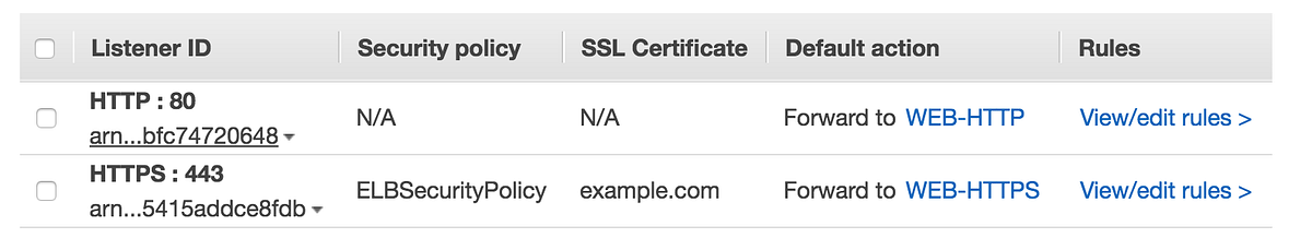 AWS ALB redirection issue; http -> https | by Yoon Kim | Medium