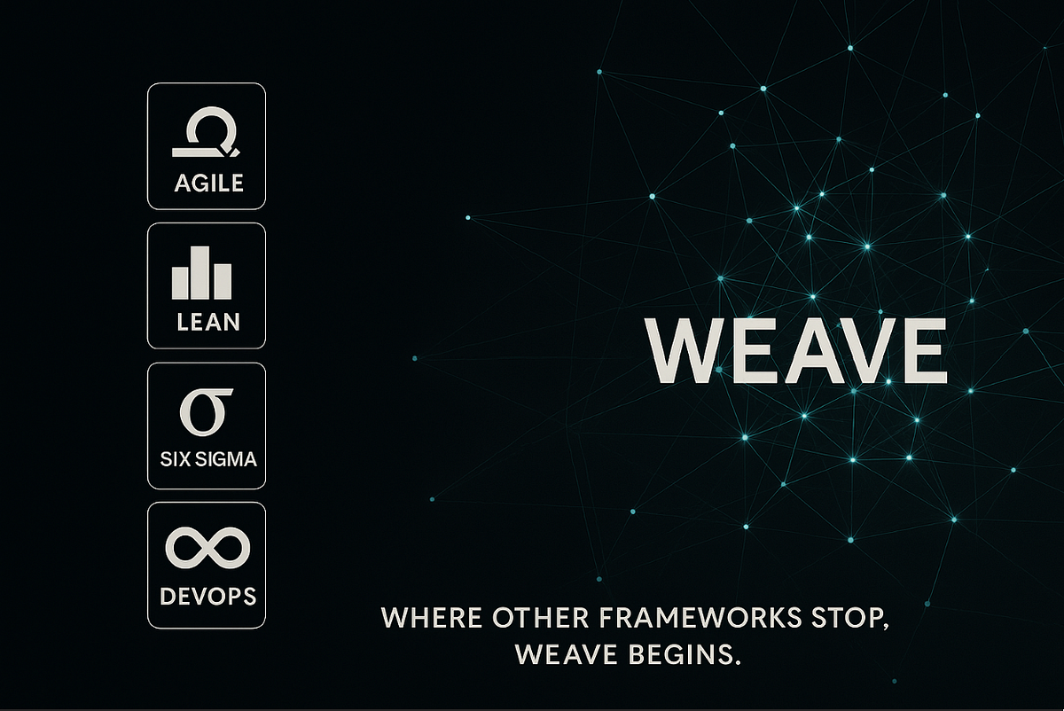 Weave C2: Why Weave Exists — The Problem with Current Frameworks ...