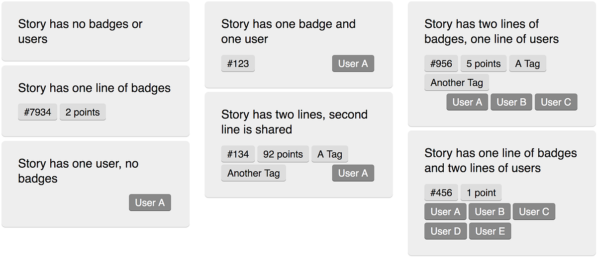 Why We Redesigned the Story View. Like any product in active ...